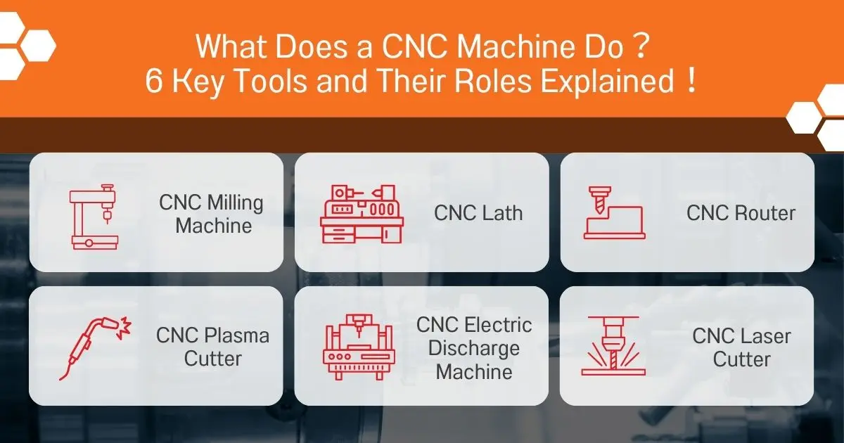 What Does A CNC Machine Do? | 7 Essential Facts